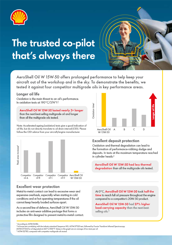 AeroShell Brochures | Silmid America